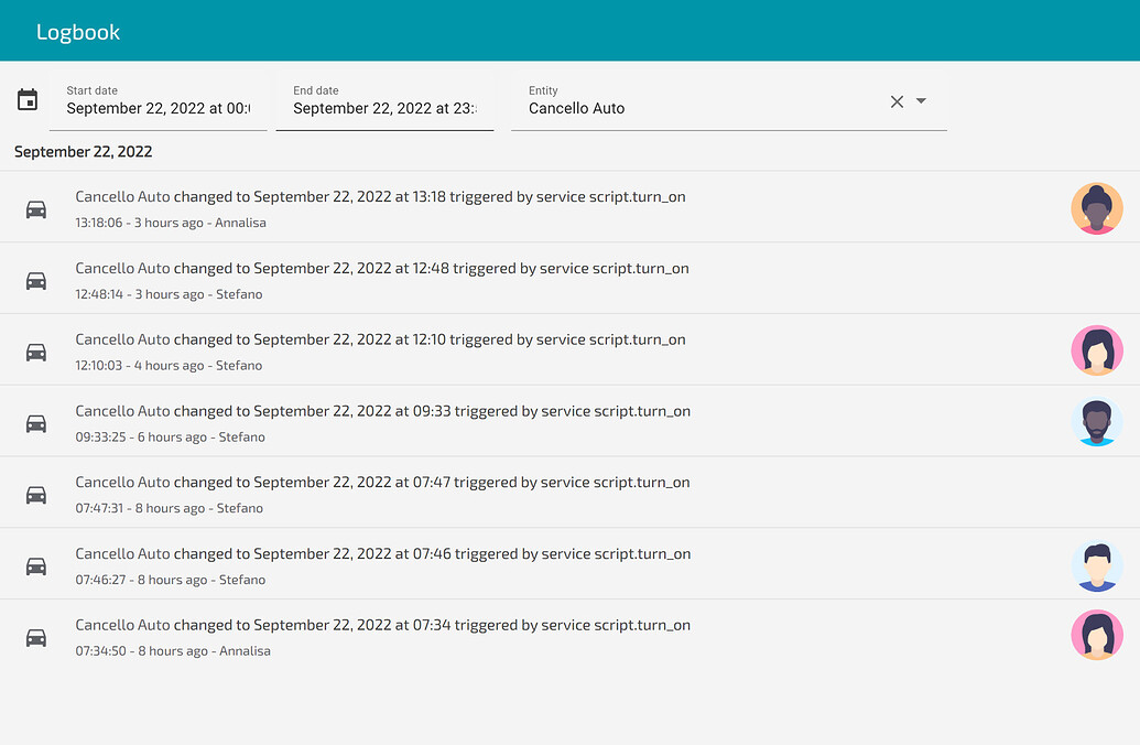 Display person's avatar in Logbook - Feature Requests - Home Assistant ...