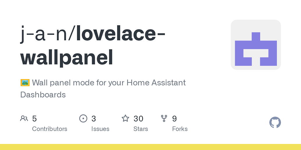 🖼️ WallPanel Addon - Wall panel mode for your Home Assistant Dashboards ...