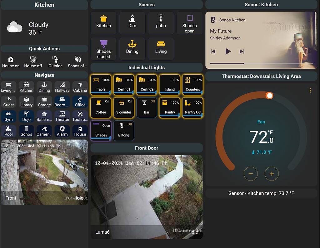 Wth Can We Not Scale Sections Month Of What The Heck Home Assistant Community