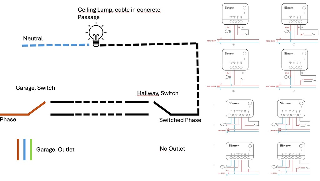 Correct connection of Sonoff Smart Switches for a two-way switch ...