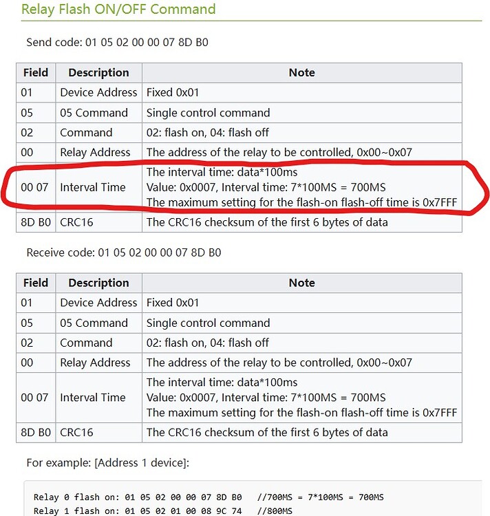 Help With Waveshare Poe Tcp Modbus Relay Configuration Configuration Home Assistant Community