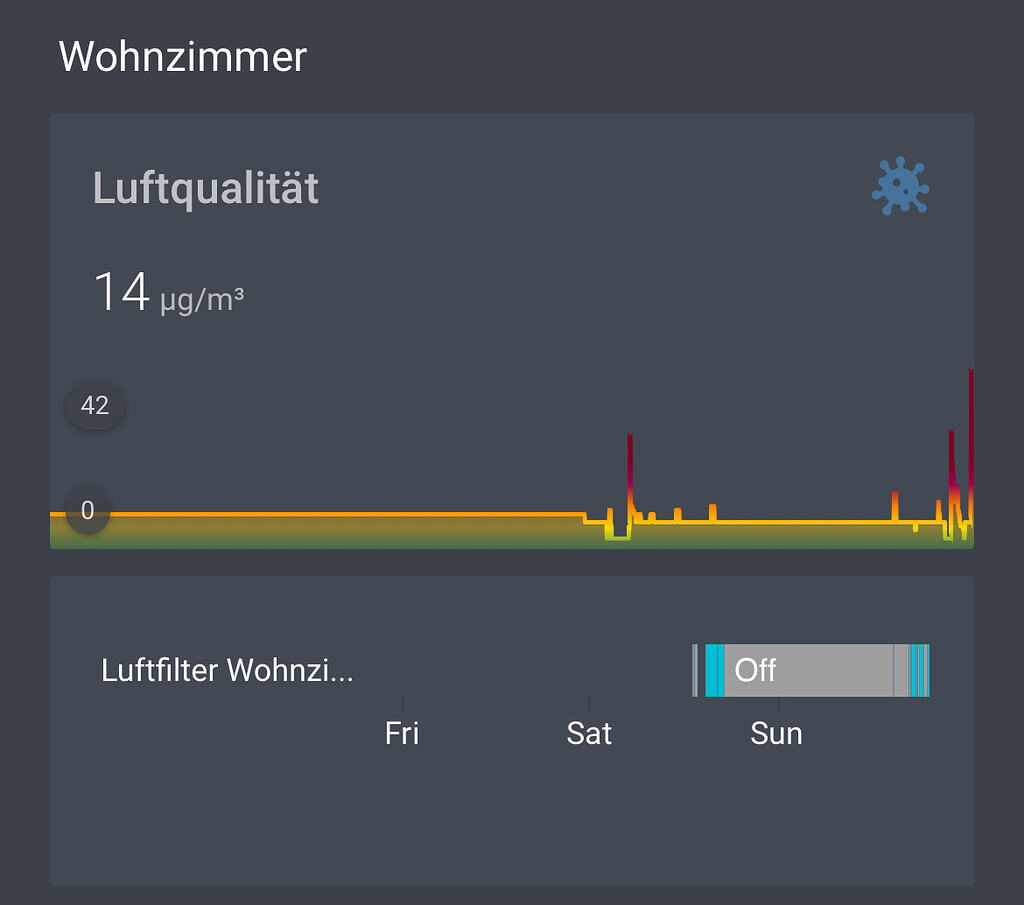 Any way to hide the legend in a history graph chart? - Frontend - Home ...