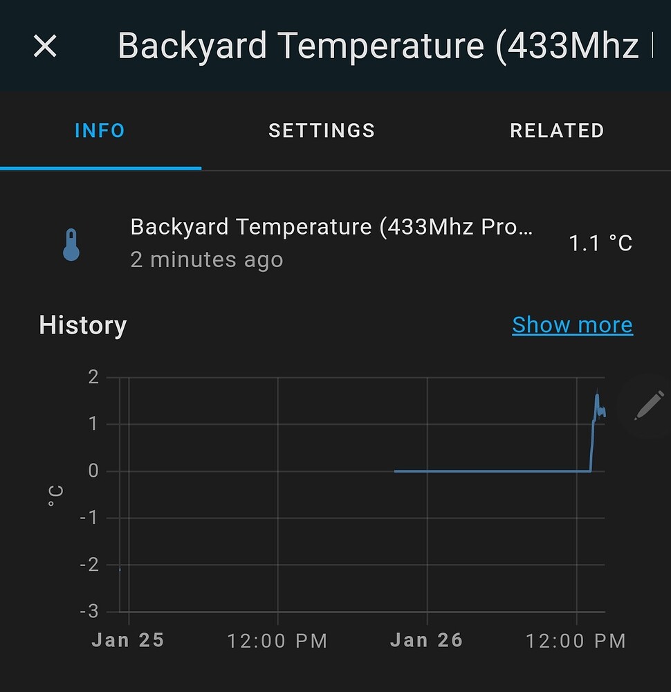 Rounding Of Sensor Values Configuration Home Assistant Community