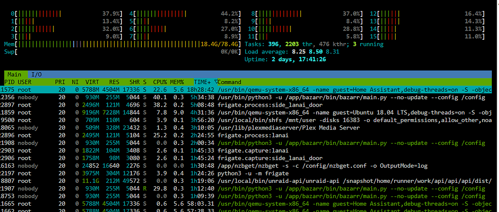 Home Assistant Is Using Vastly More Cpu On My Server Than Anything Else How Can I Tell If