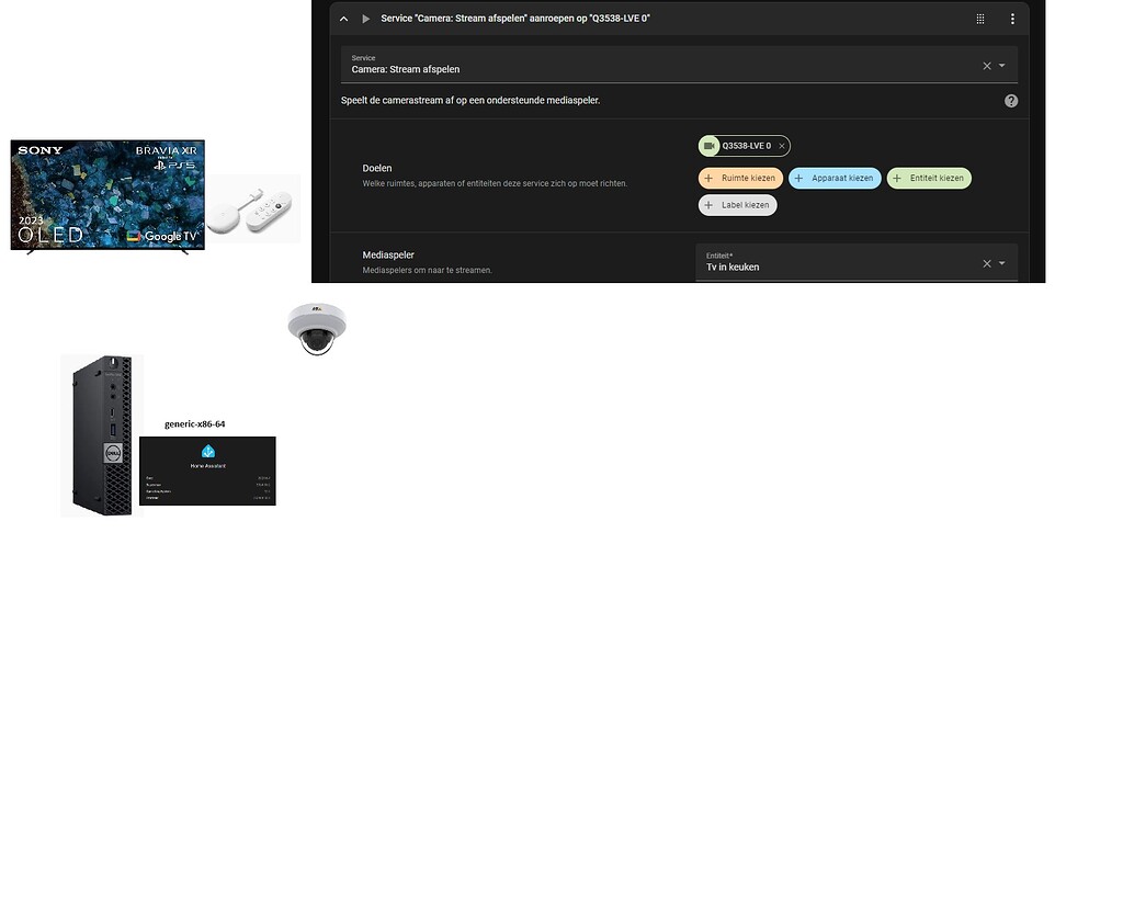 Camera stream to chromecast (TV) - Frontend - Home Assistant Community
