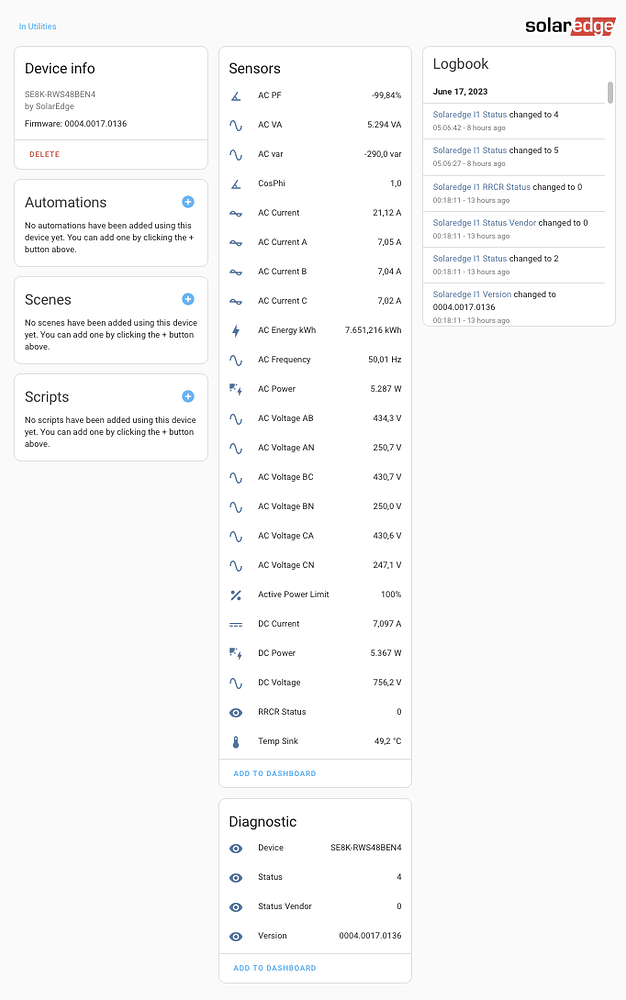Customized SolarEdge Energy Dashboard - Share your Projects! - Home ...