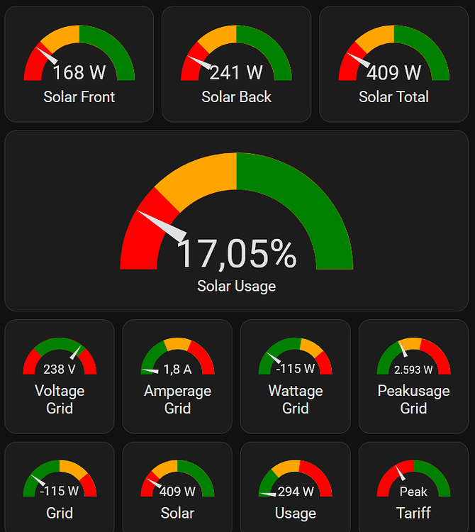 Simple math - Configuration - Home Assistant Community