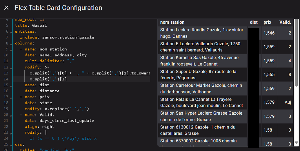 Flex-table-card: concatenate data and change its case? - Frontend ...