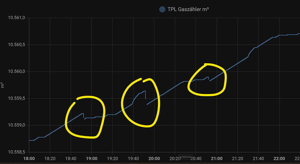 HA frequent restarts / Lost counter clicks - Configuration - Home ...
