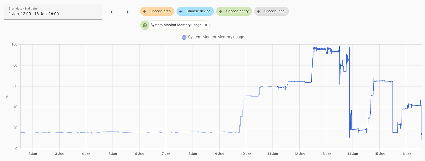 Studio Code Server add-on - memory usage - Configuration - Home ...