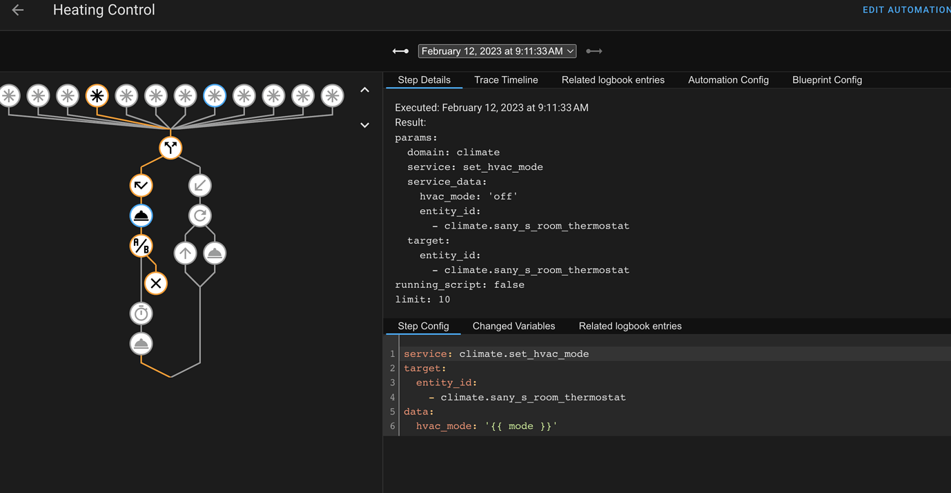 🔥 Advanced Heating Control - Blueprints Exchange - Home Assistant Community