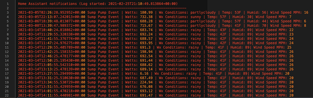 Monitoring your Sump Pump with Home Assistant - Share your Projects ...