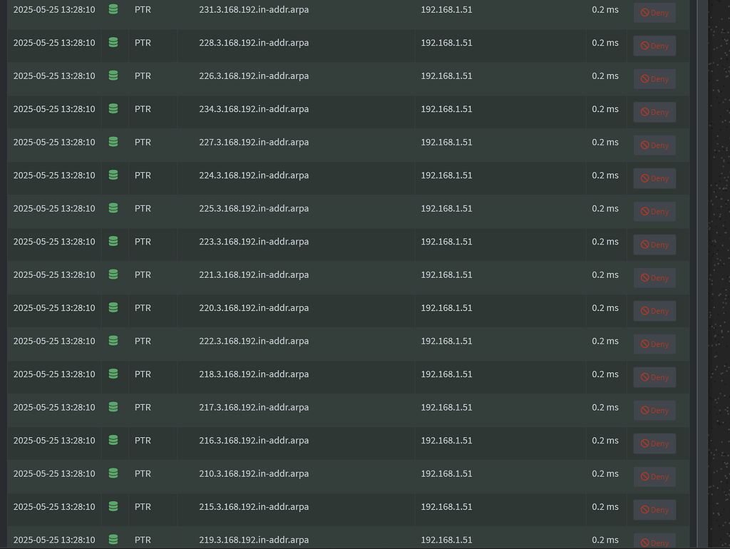 Homeassitant Flooding my Pi-Hole - Configuration - Home Assistant Community