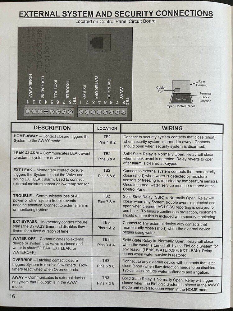 FloLogic anyone integrated it? - Configuration - Home Assistant Community