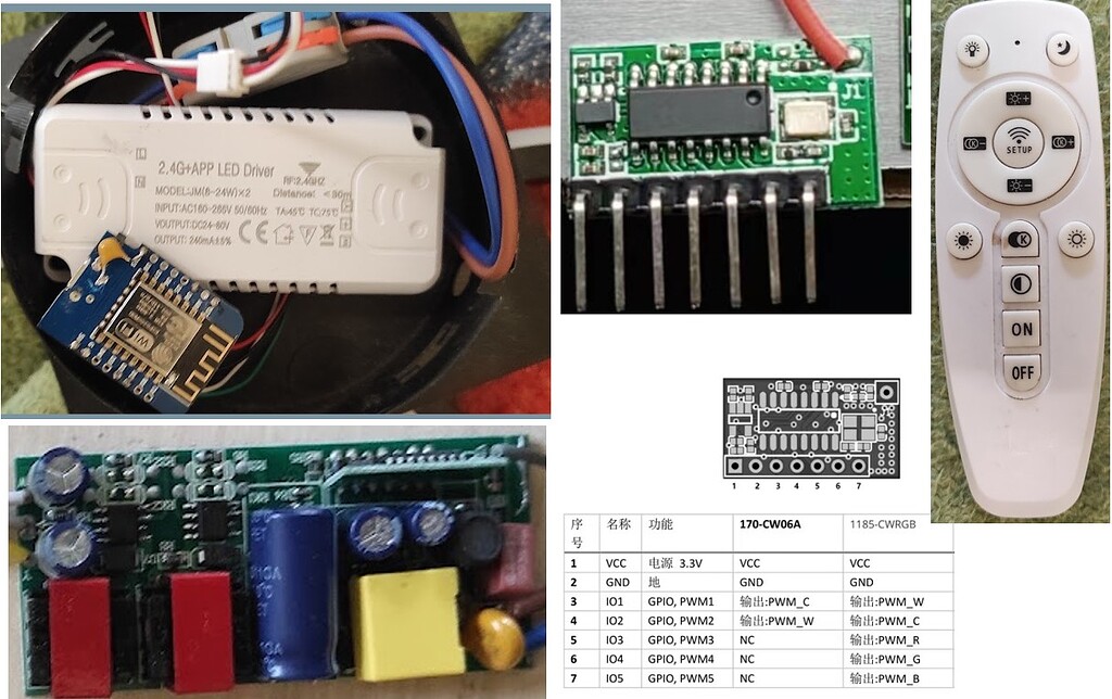 LED Driver that comes with universal RF 2.4Ghz remote/controller for ...