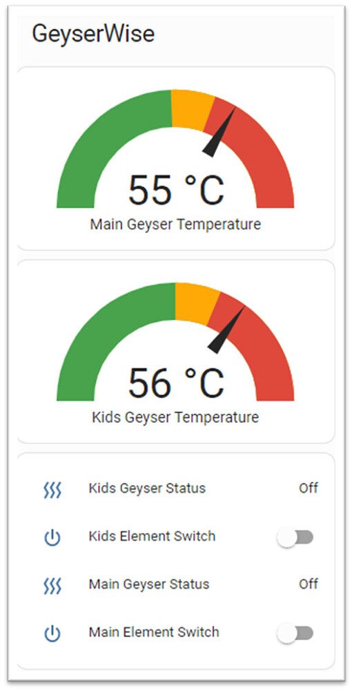 GeyserWise API implementation in Home Assistant - Configuration - Home ...