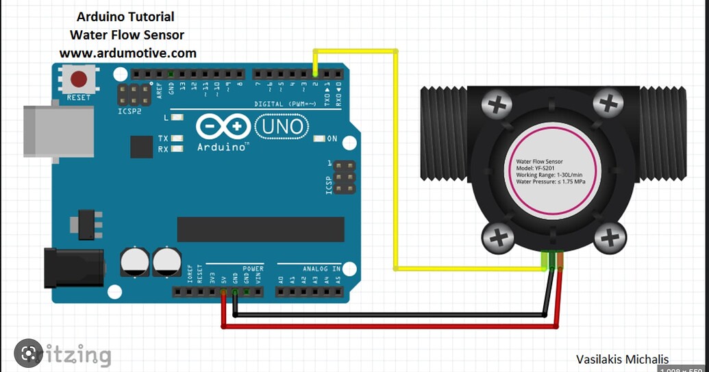 Water softener (CLACK WS1) consumed m3/liter monitoring - Share your ...