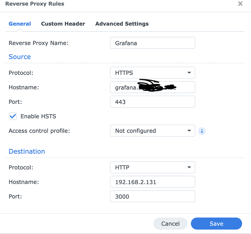 Alternative Solution For 401 Unauthorized In Grafana Iframe Card Configuration Home