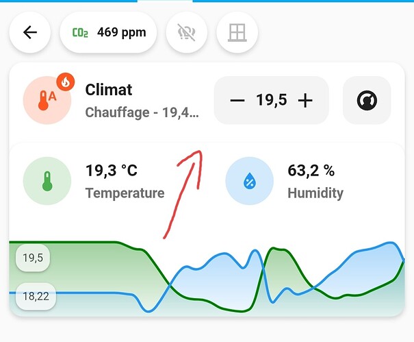 Mushroom Cards - Build a beautiful dashboard easily 🍄 (Part 1) - Share ...