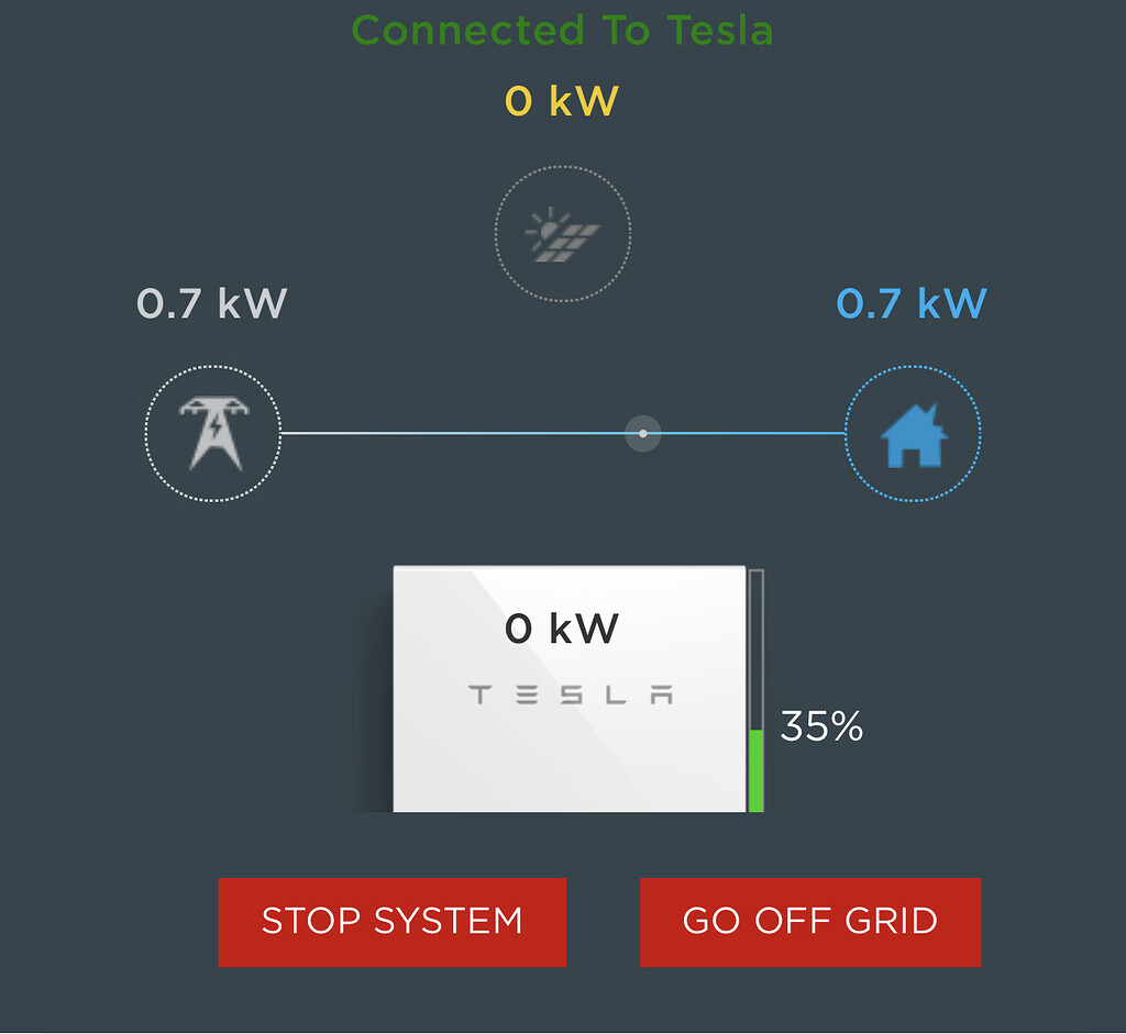Go Off Grid option for Tesla Powerwall integration - Feature Requests ...