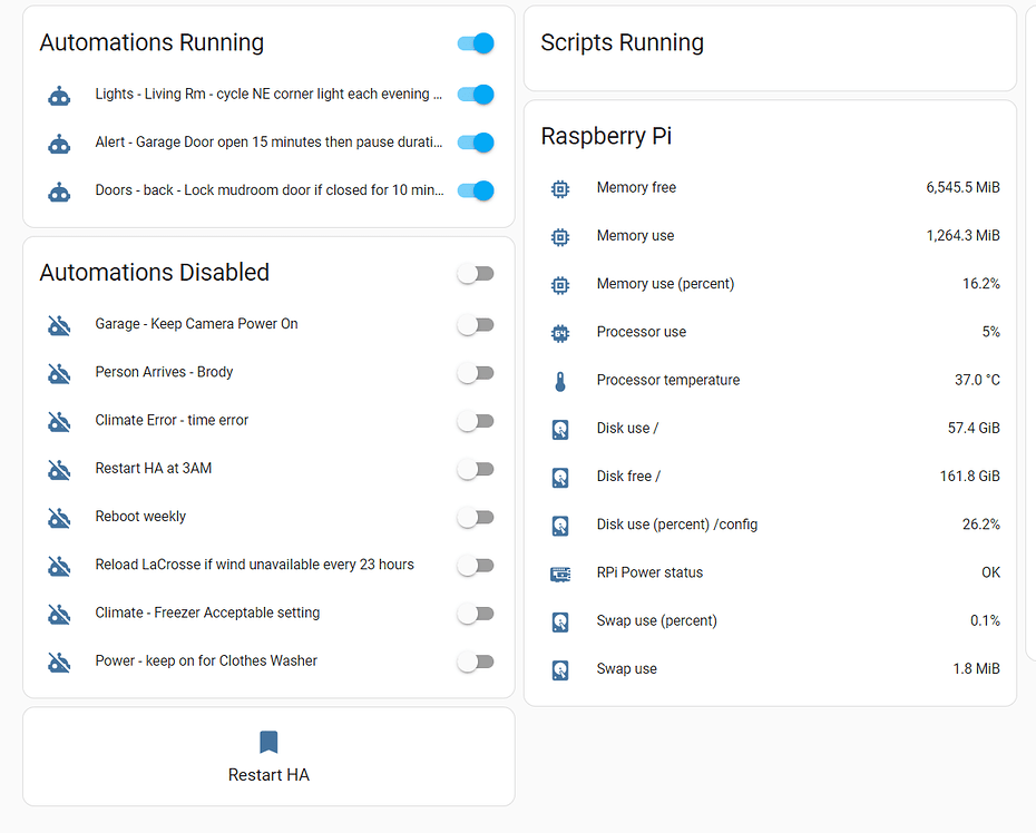 HA Management Console - Frontend - Home Assistant Community