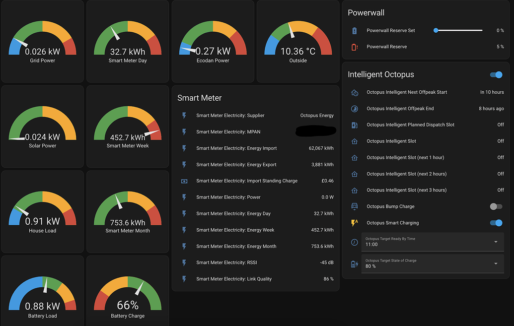 Octopus Energy - Intelligent Tariff - Third party integrations - Home ...