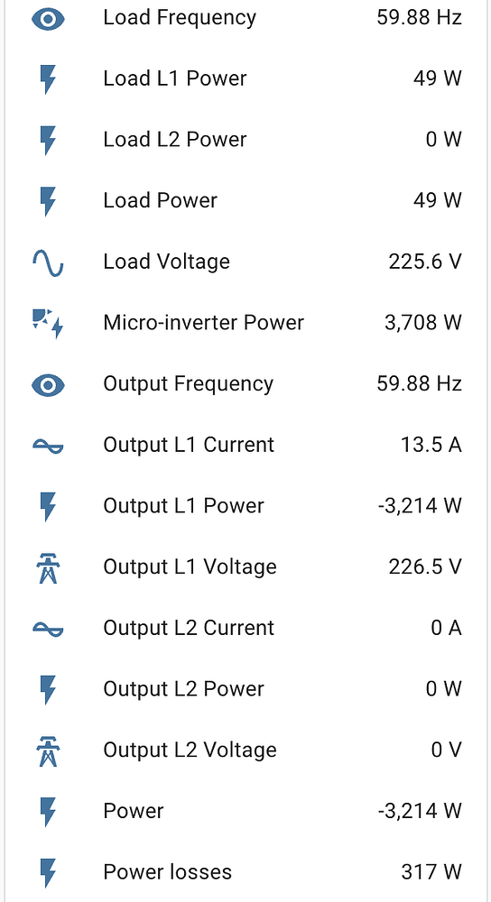 ⚡ Solarman Stick Logger by David Rapan - Custom Integrations - Home ...
