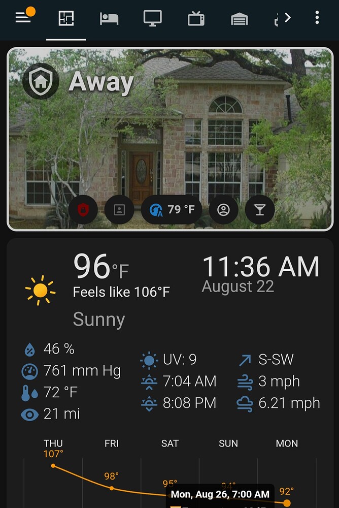 Home assistant dash board ideas - Frontend - Home Assistant Community