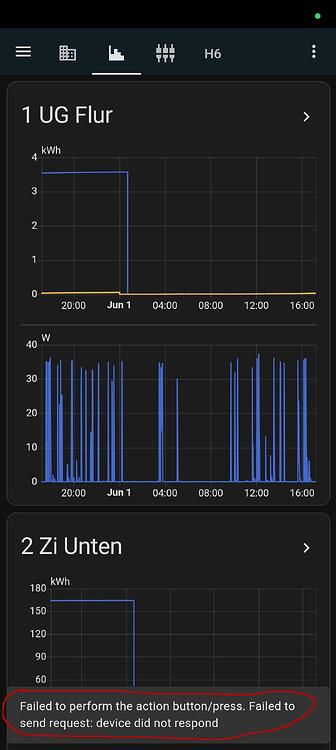 Name Of A Device In Errormessages Feature Requests Home Assistant Community