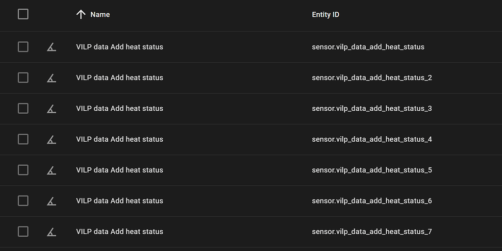 Rest Sensor Creating Multiple Entities Configuration Home Assistant Community