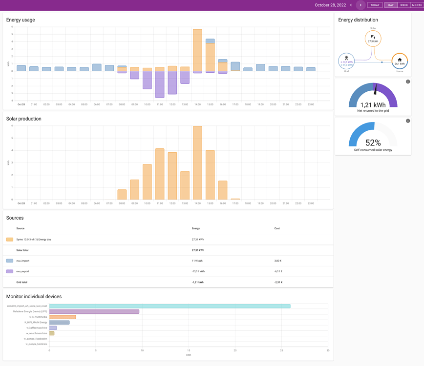 SML meter reader on ESP32 with I2C display to control openWB wallbox - Share your Projects ...