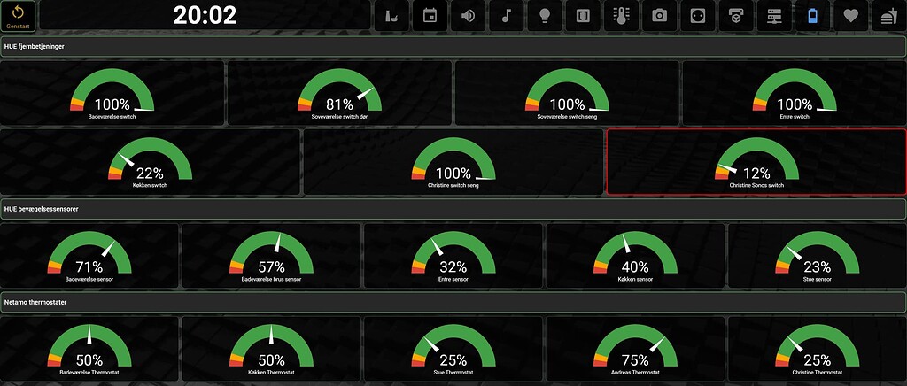 Sensor to monitor multiple sensors value - Configuration - Home ...
