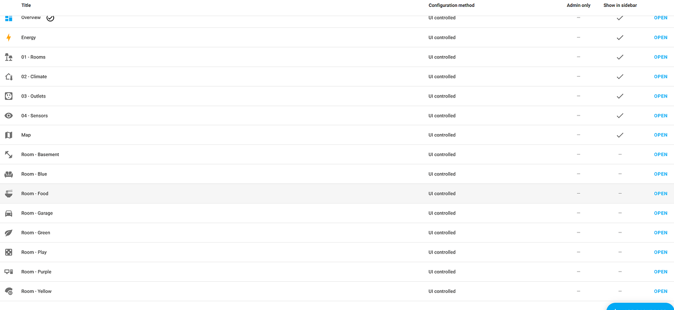 User configuration for adding and customizing sidebar submenus (nested ...