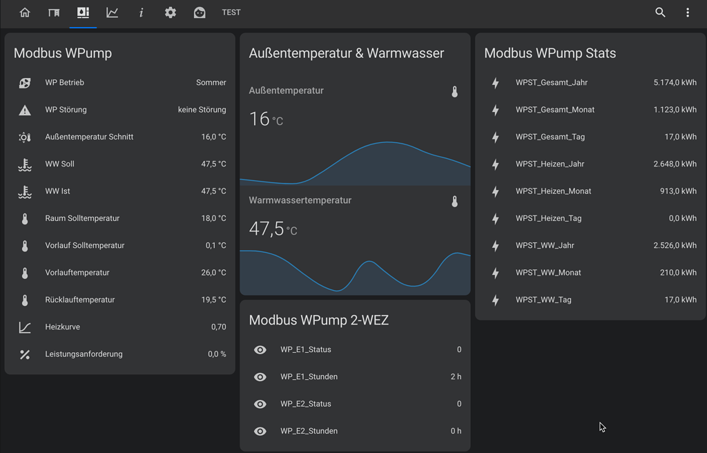 Weishaupt Heatpump Integration Via Modbus Share Your Projects Home Assistant Community