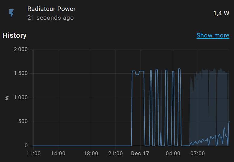 Shelly 1PM Energy Meter wrong value - Configuration - Home Assistant Community