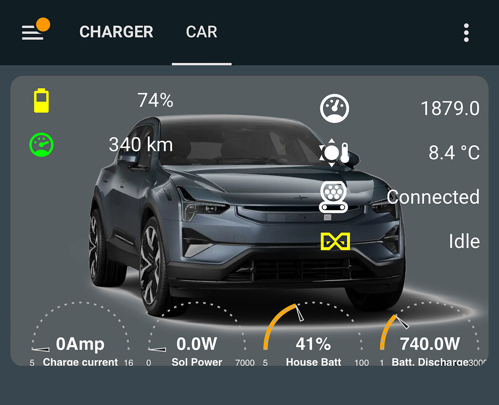 Ev car view for polestar - Dashboards & Frontend - Home Assistant Community