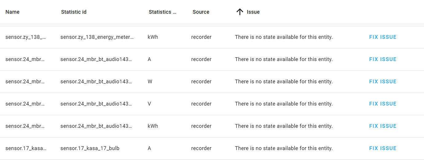 Developer Tools - Statistics - Entities without a State - Home Assistant Community