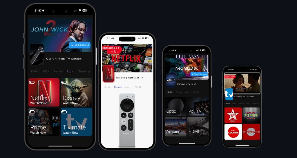 Home Assistant TV Card - Dashboards & Frontend - Home Assistant Community
