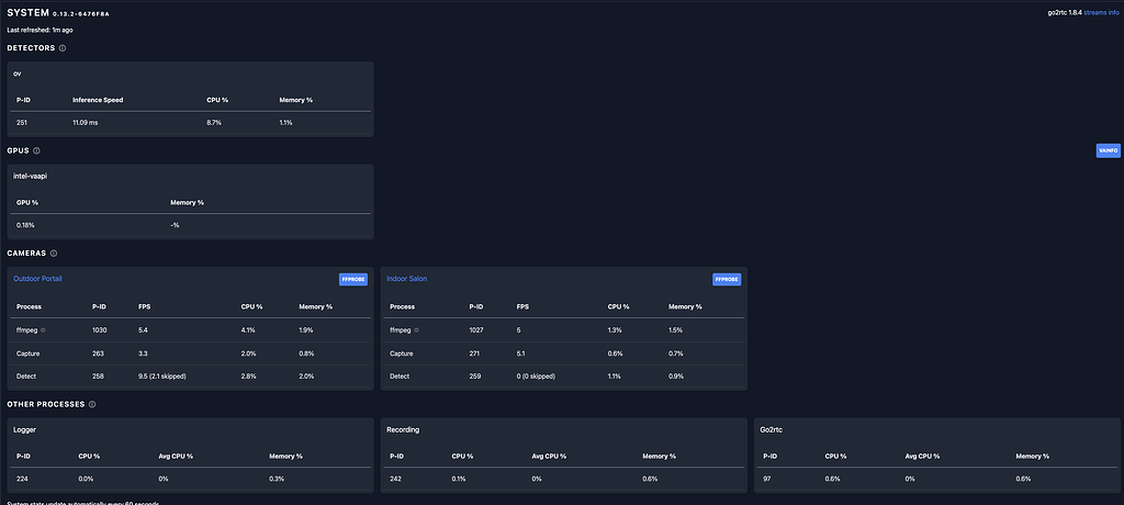 Frigate with Go2rtc (bundled) packet corrupt on HLS - Configuration ...