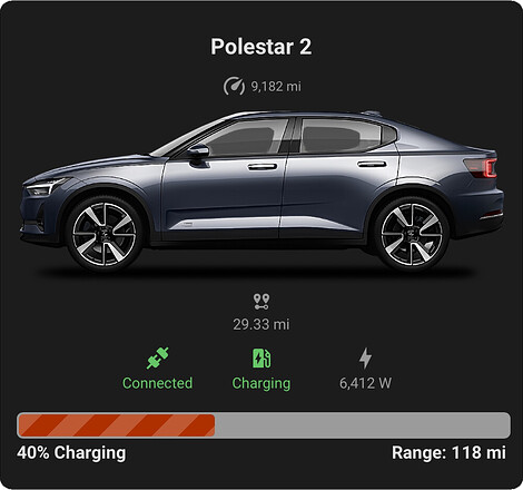 🏎️ Ultra Vehicle Card - A simple and clean way to show your vehicle's ...