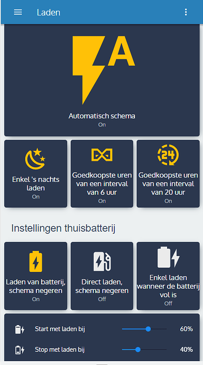 EV charging scheduling solution with solar power and a home battery ...