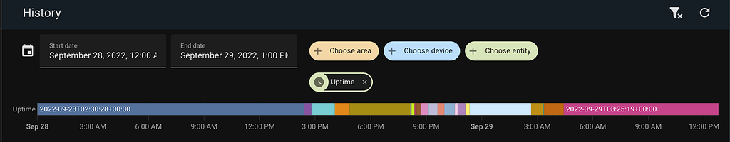 Home Assistant Keeps Crashing Restarting Often Configuration Home Assistant Community