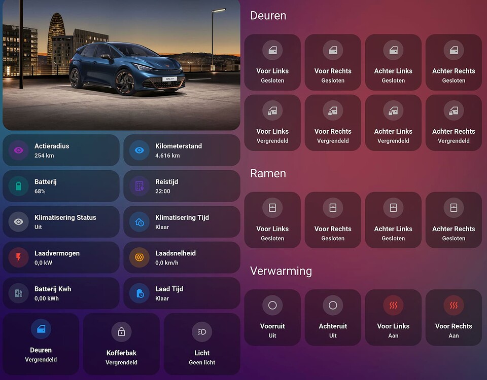 Cupra Born EV integration - Custom Integrations - Home Assistant Community
