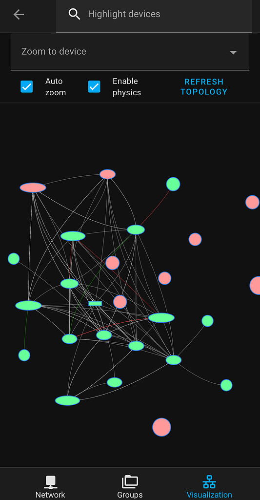 Zigbee Topology - Configuration - Home Assistant Community