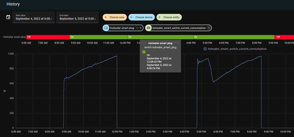 Automation With A Time Condition Not Firing When Connection Is Lost Configuration Home