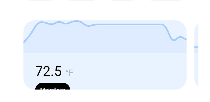 Sensor Graph Not Working After Updates Frontend Home Assistant Community
