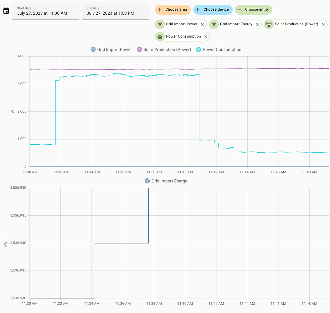 Enphase Envoy - D7 firmware with JWT - A Different Approach - Share your Projects! - Home ...