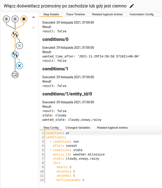 Automation Condition Wrong Behaviour When Multiple Entries In State Configuration Home