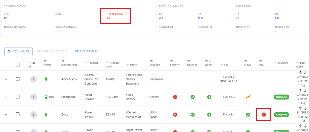 Failed to execute controller command after 1/3 attempts. Scheduling next try - Z-Wave - Home ...
