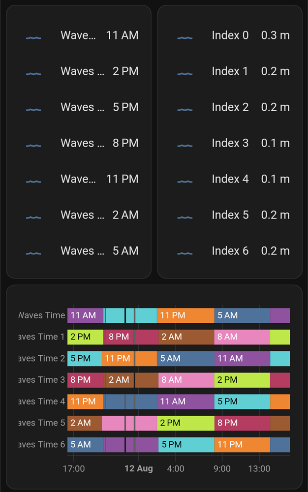 Friendly name change - Configuration - Home Assistant Community